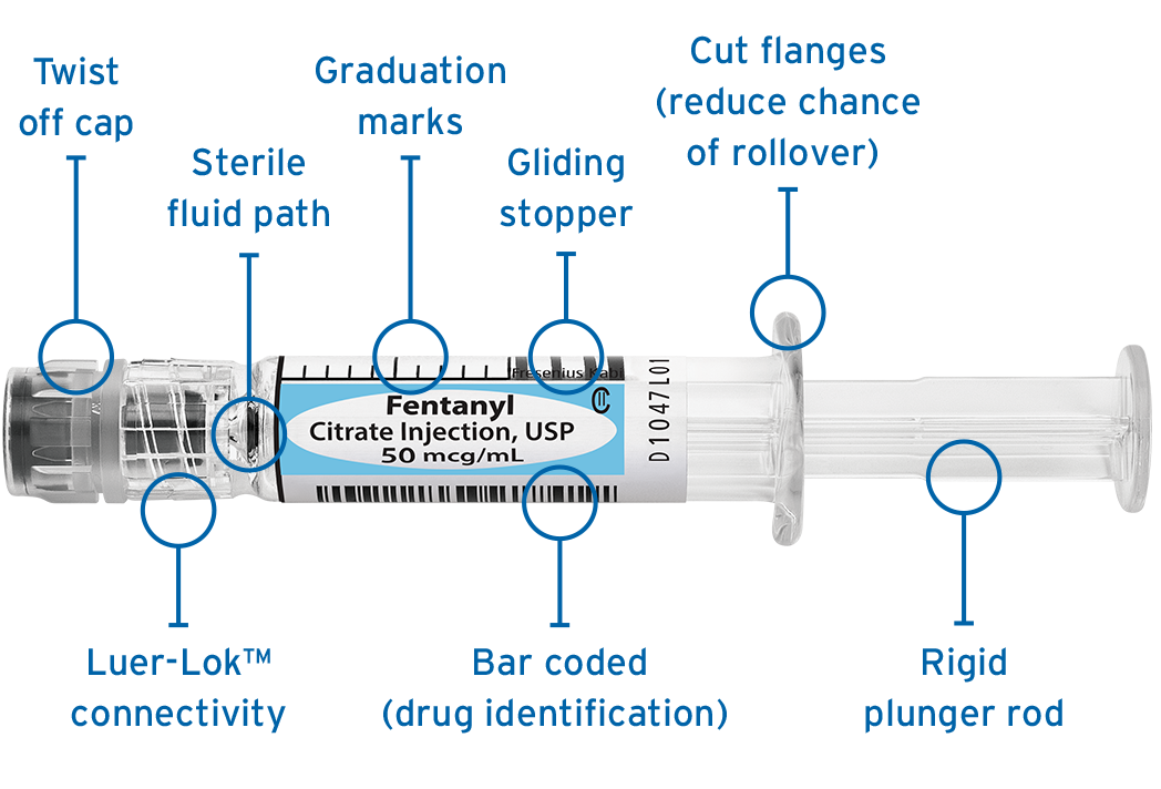 Diversion Deterrence - Simplist® Ready-to-Administer Prefilled Syringes ...